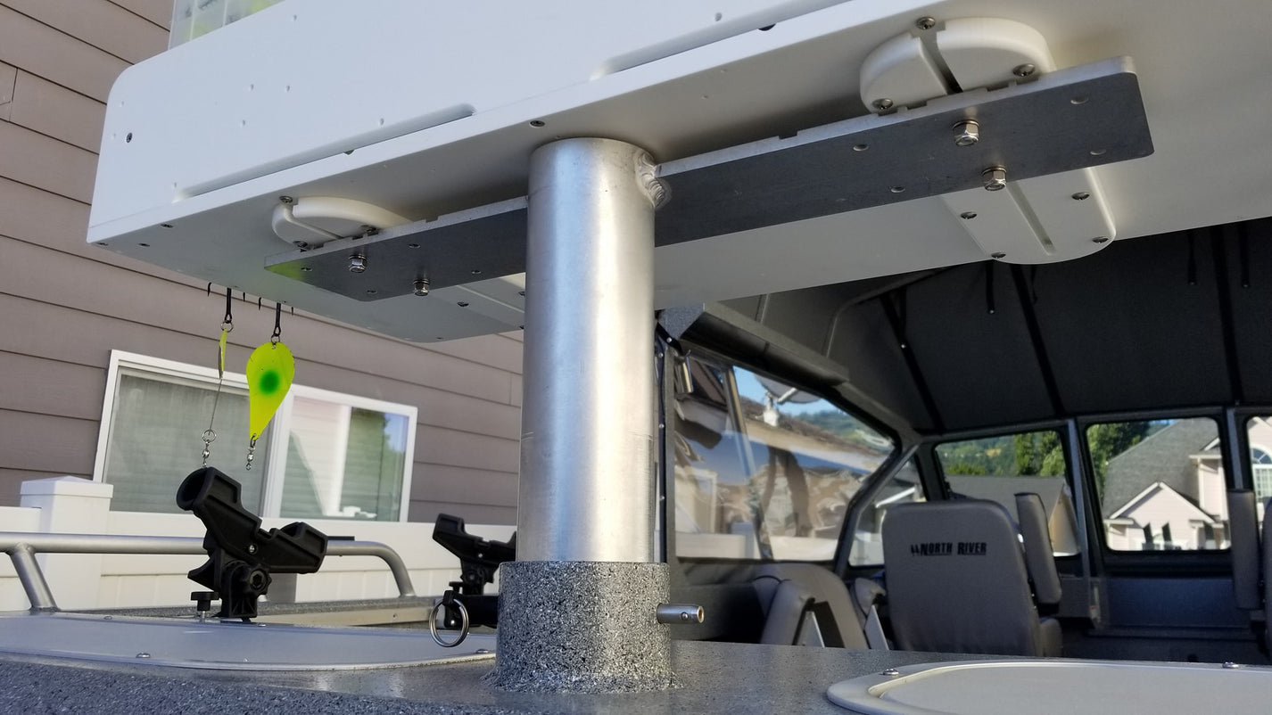 Ski Pylon Table Mount – MMP